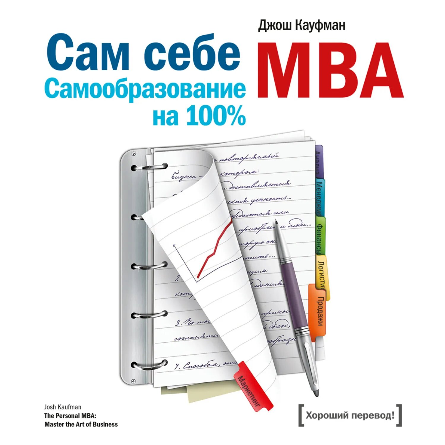 Сам себе MBA. Самообразование на 100% [Аудиокнига]