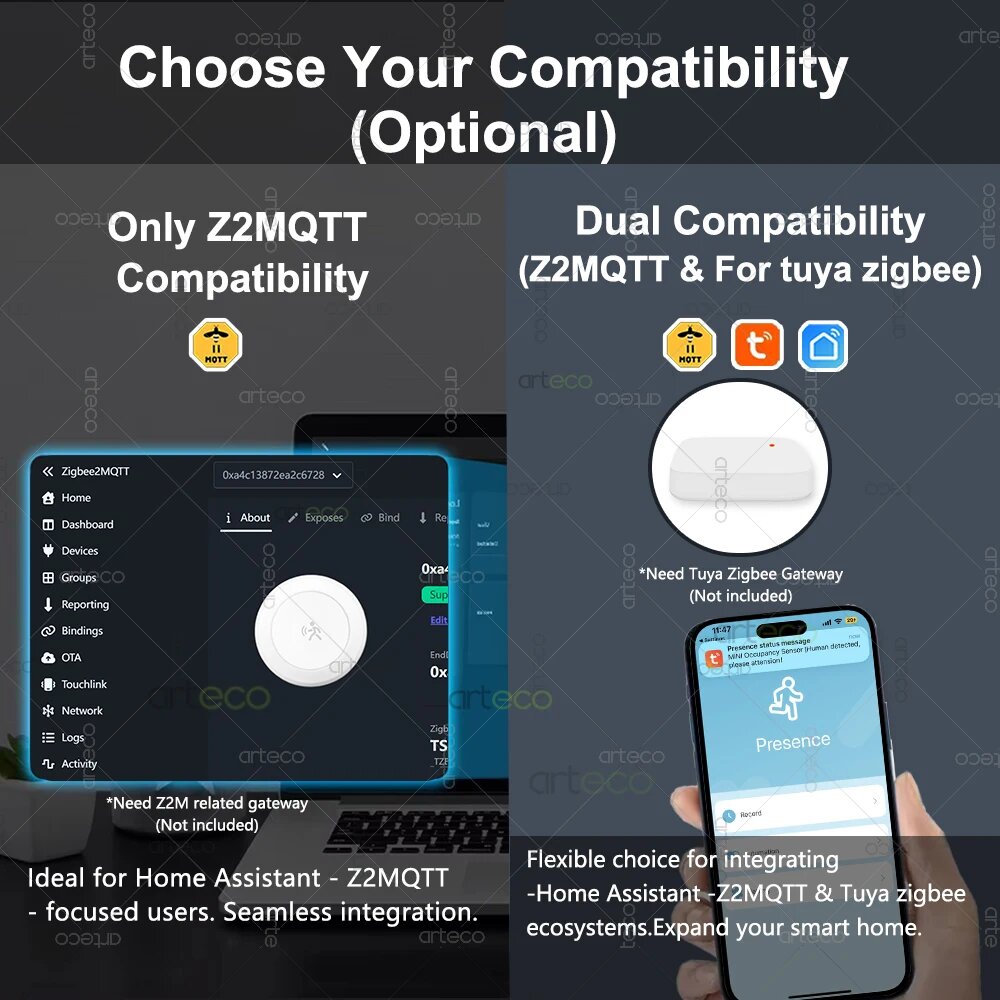 Датчик присутствия Zigbee 24G для Z2MQTT (Bracket) — фото 1