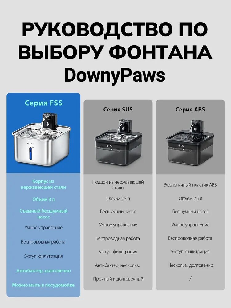 Поилка для животных — фото 1