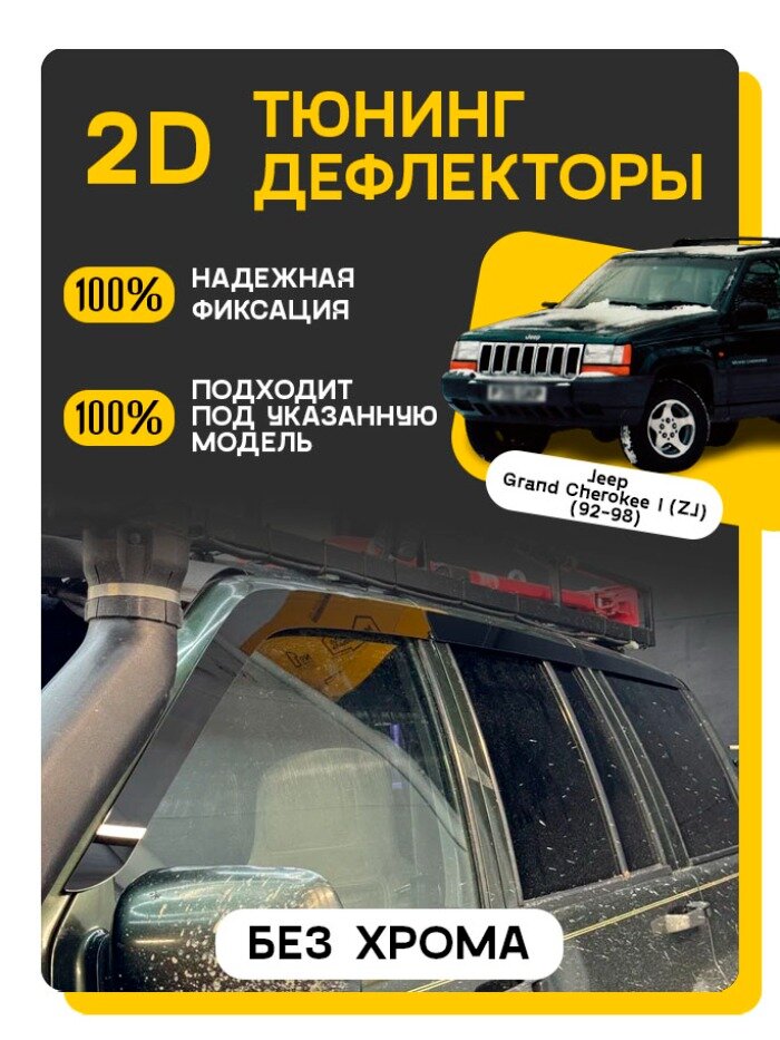 Плоские тюнинг дефлекторы для Jeep Grand Cherokee ZJ (1992-1998) 2d дефлекторы на Джип Гранд Чероки 1. Комплект 6 шт.