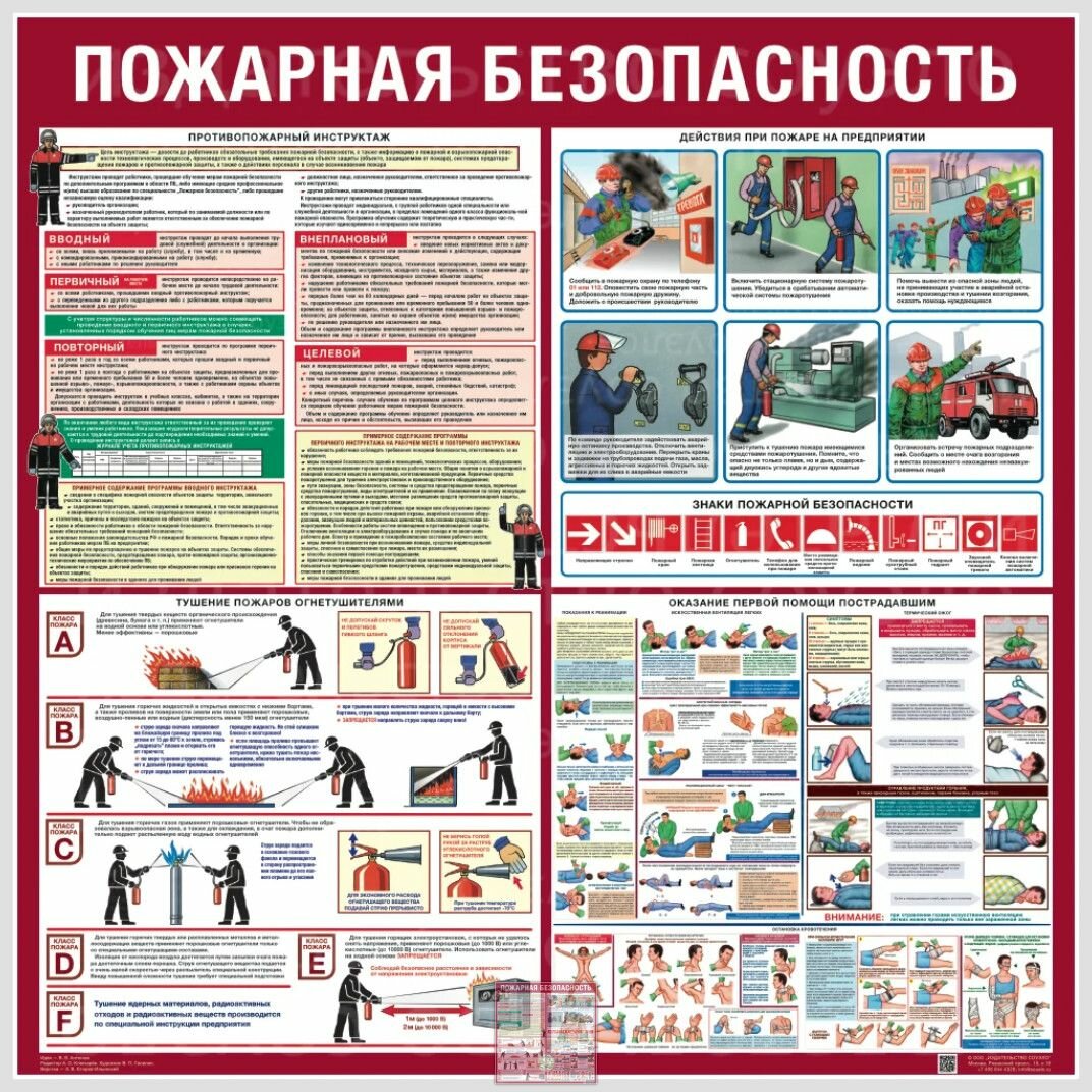 Плакат "Пожарная безопасность" 60х60 см. Противопожарный инструктаж, действия при пожаре, огнетушители, первая помощь. Ламинированная бумага.