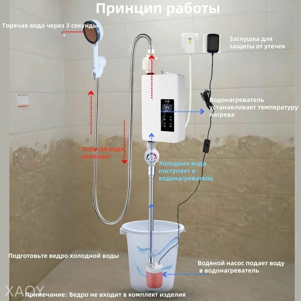 Эксклюзивный садовый душ, 5500 Вт