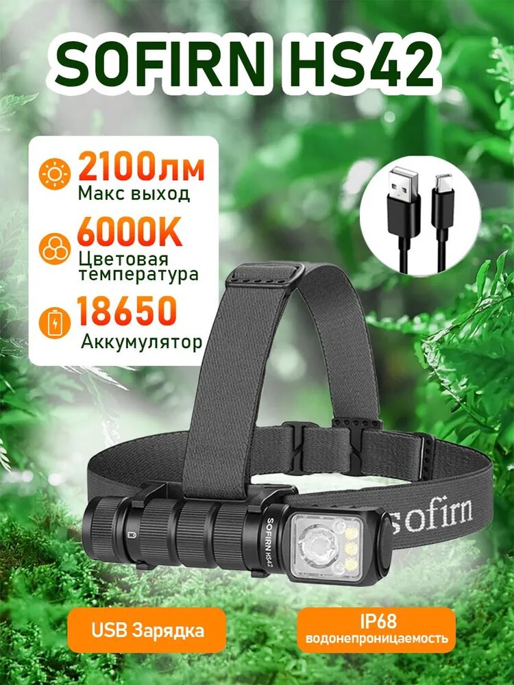 Налобный Фонарь Sofirn HS42, 2100Lm, USB-C, Перезаряжаемый, Черный