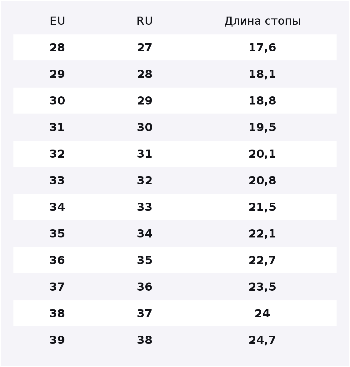 Ботинки PEAK, размер EU 37 стопа (23,5CM), бело-синий — фото 1