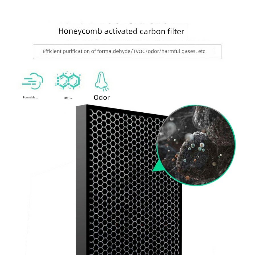 Подходит для фильтрующего элемента очистителя воздуха Daikin MCK55S-T/Whithyde, набор фильтров для удаления