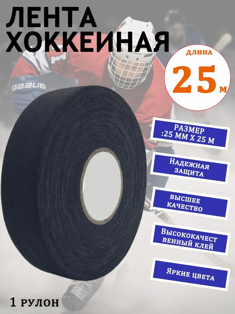 Лента для щитков