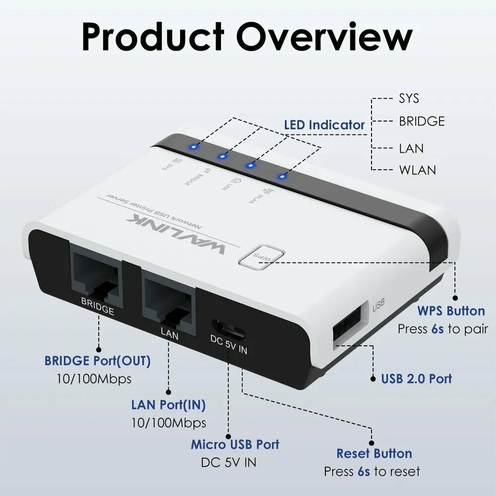 WAVLINK USB 2.0 беспроводной сервер печати NU516U1 с поддержкой проводного, беспроводного и автономного режимов