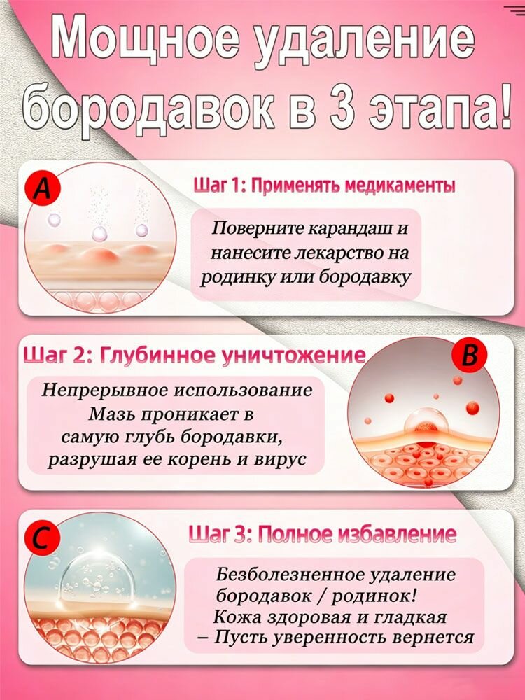 Средство от папиллом и бородавок, крем гель ПапилломаФит