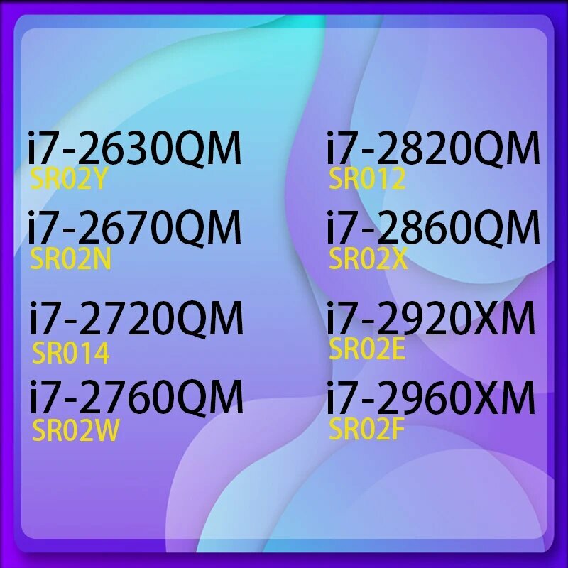 Процессор i7-2820QM HOT Grizzly