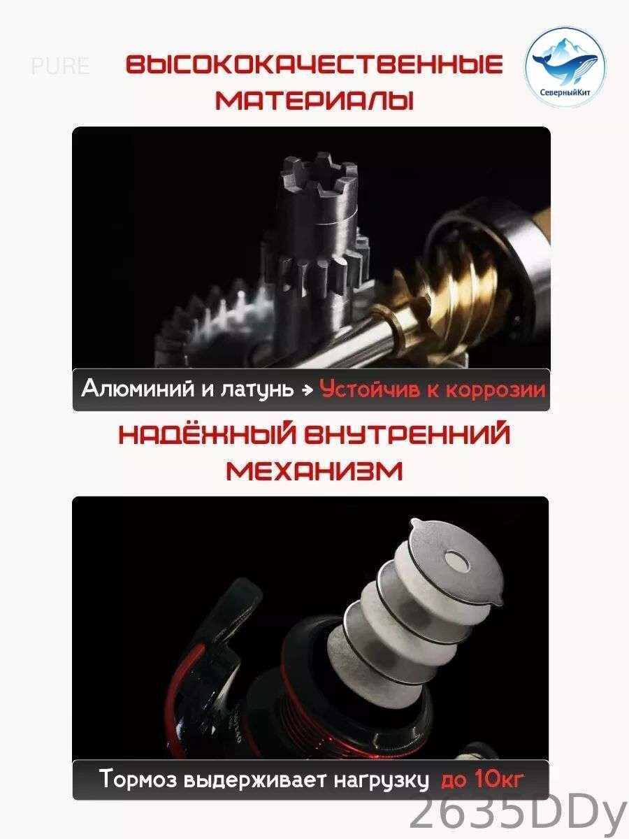 Катушка — фото 1