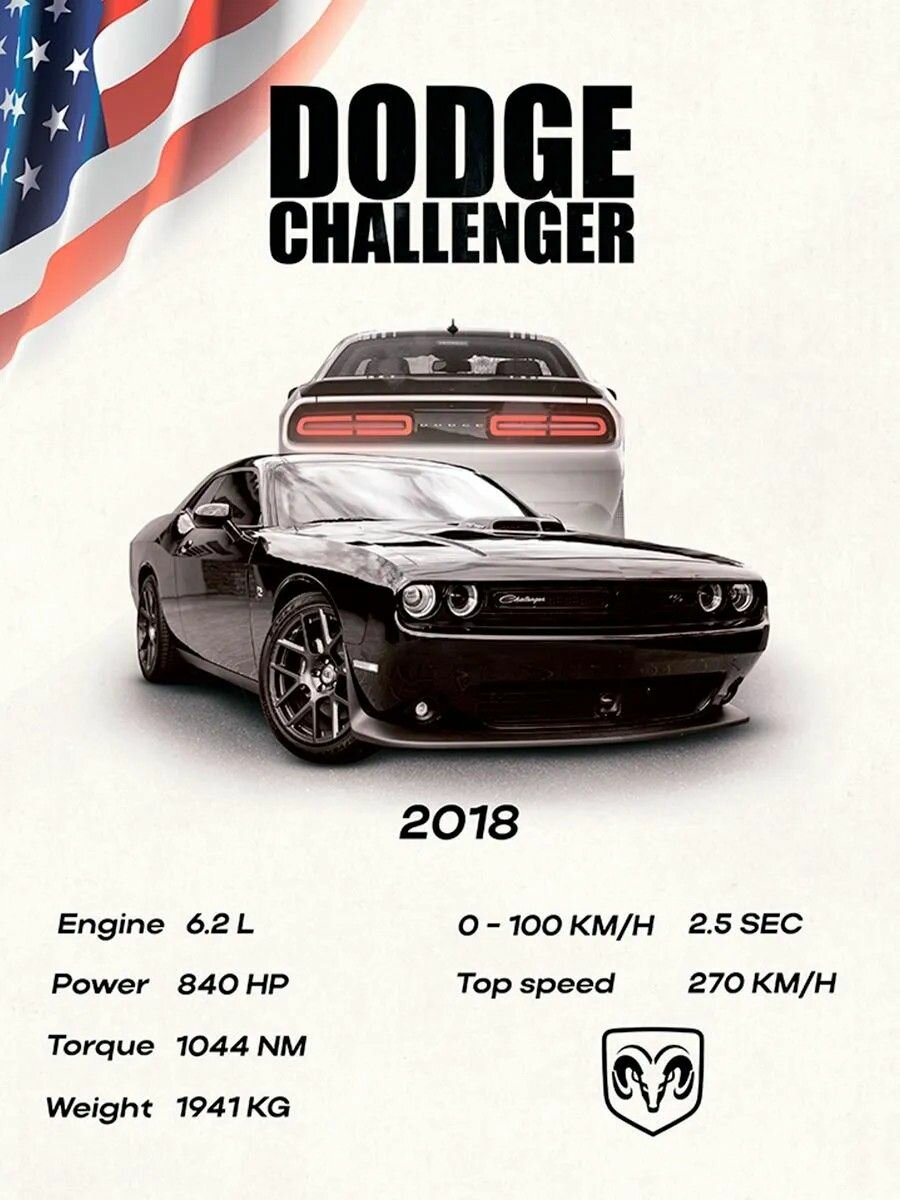 Постер Dodge Challenger (40х50 см)