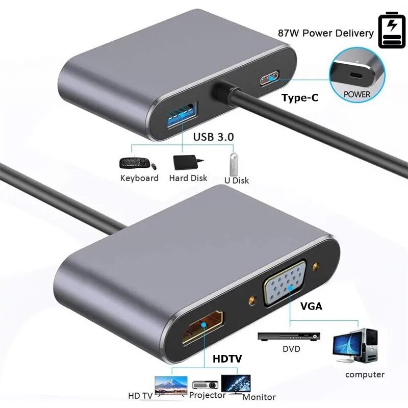 USB-концентратор 4 в 1 Type-C для MacBook — фото 1