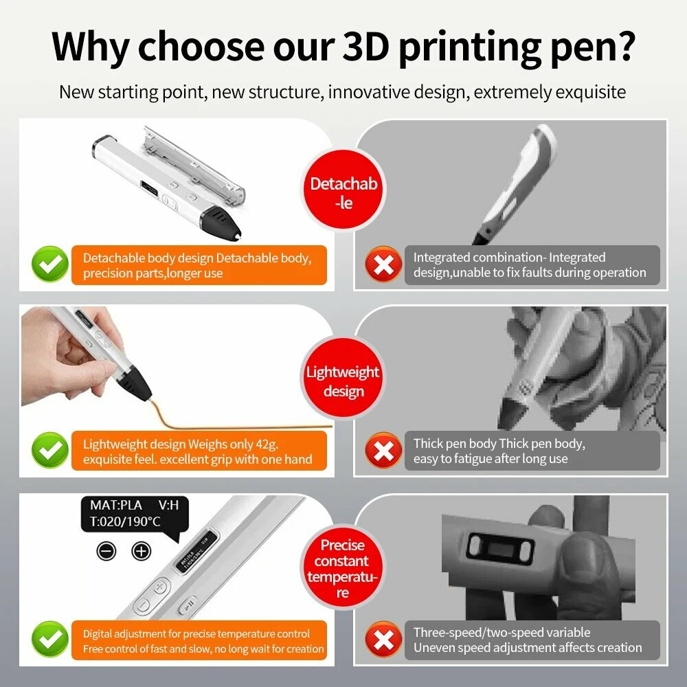 NVPONE 3D Printing Pen OLED Черный, black — фото 1