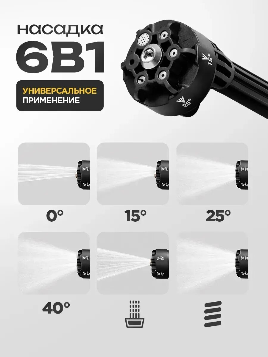 Автомойка аккумуляторная из ведра 6B1