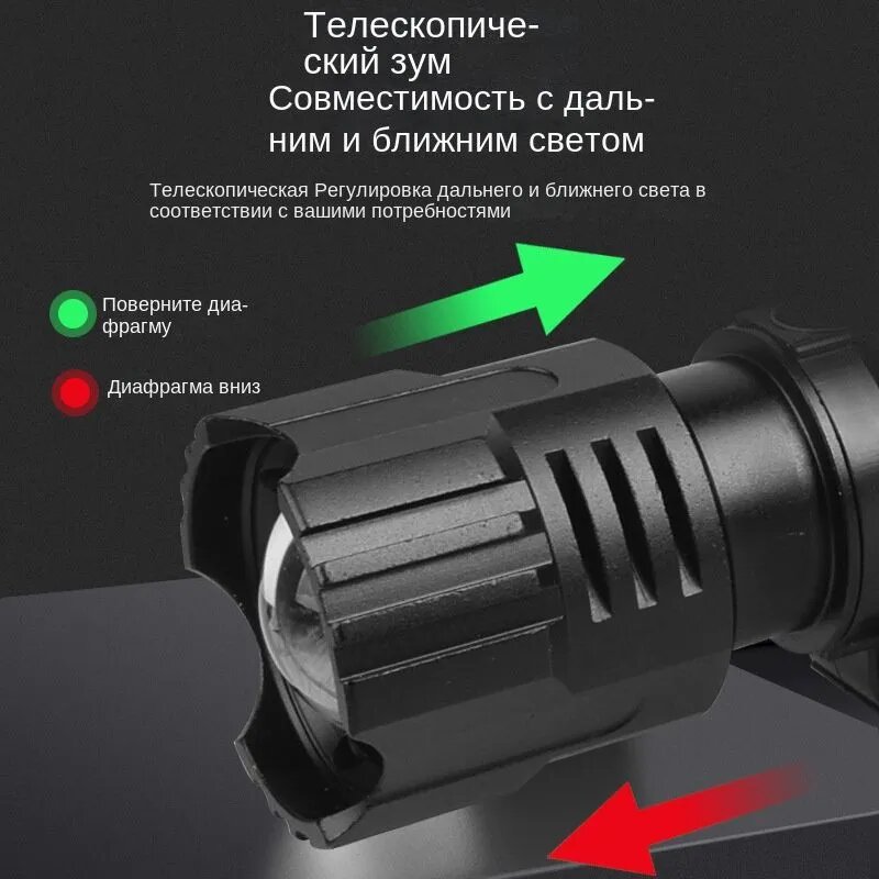 Налобный фонарь P50 с телескопическим зумом, 12000 Лм, XHP 99, USB-зарядка, 2000 м — фото 1