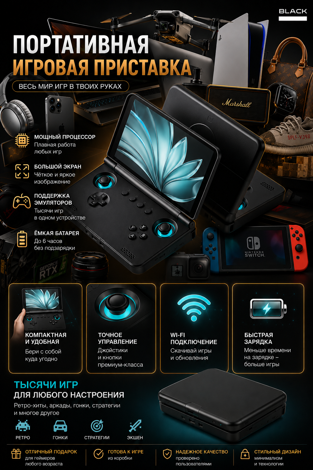 Портативная игровая консоль D1100 Retroid Pocket Flip 2, 128гб встроенная память