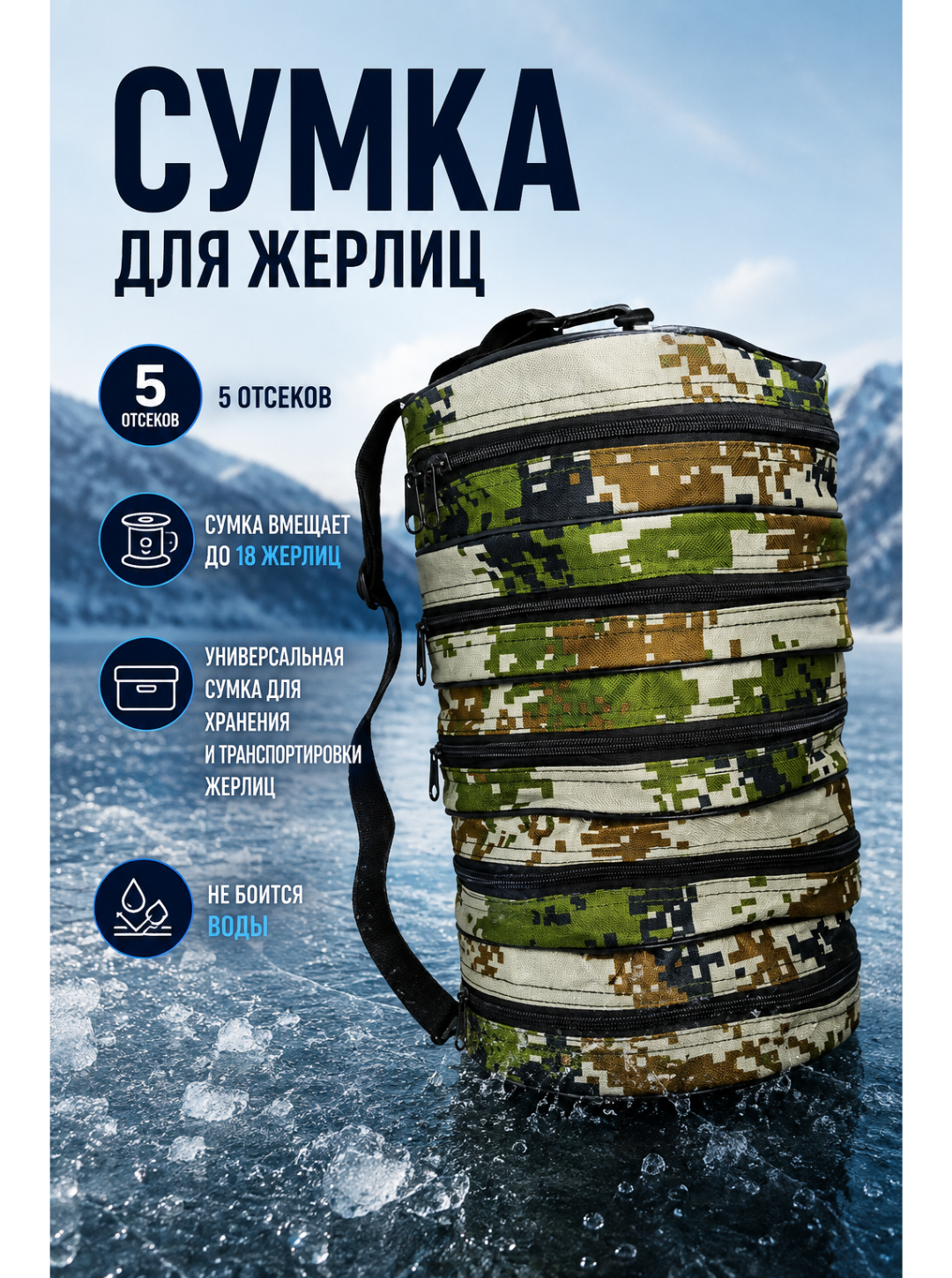 Сумка для жерлиц / сумка для жерлиц кружков на зимнюю летнюю рыбалку