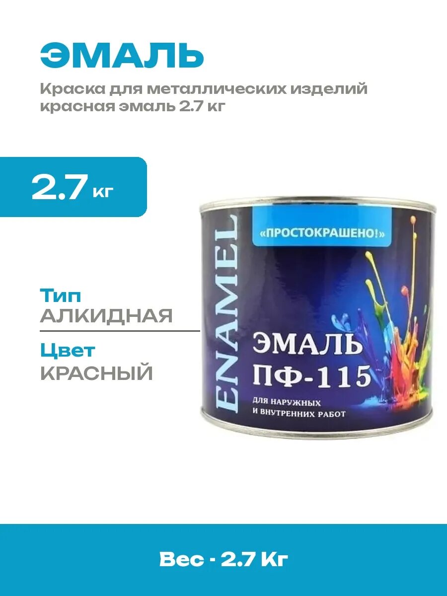 Эмаль ПФ 115 красная 2.7 кг для наружных и внутренних работ