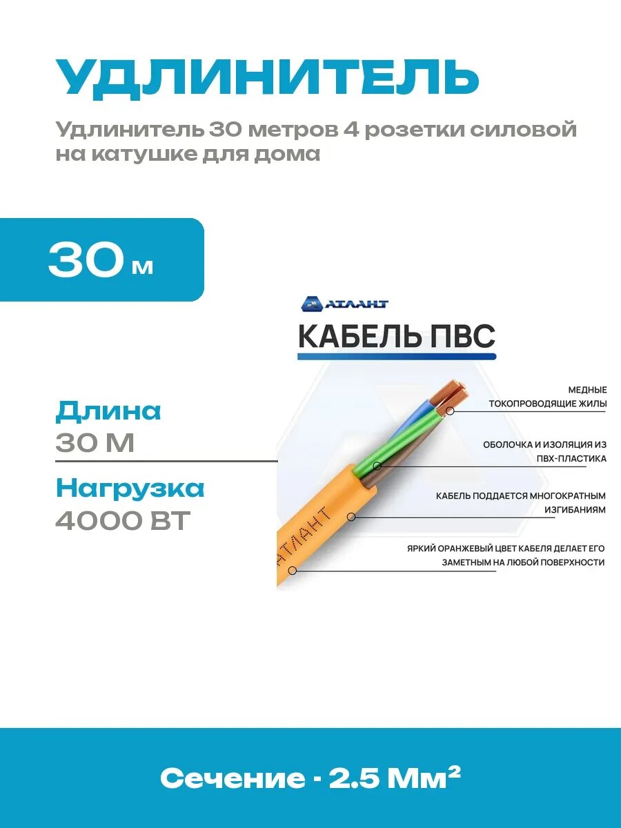 Силовой удлинитель на катушке 30 метров 4 розетки заземление
