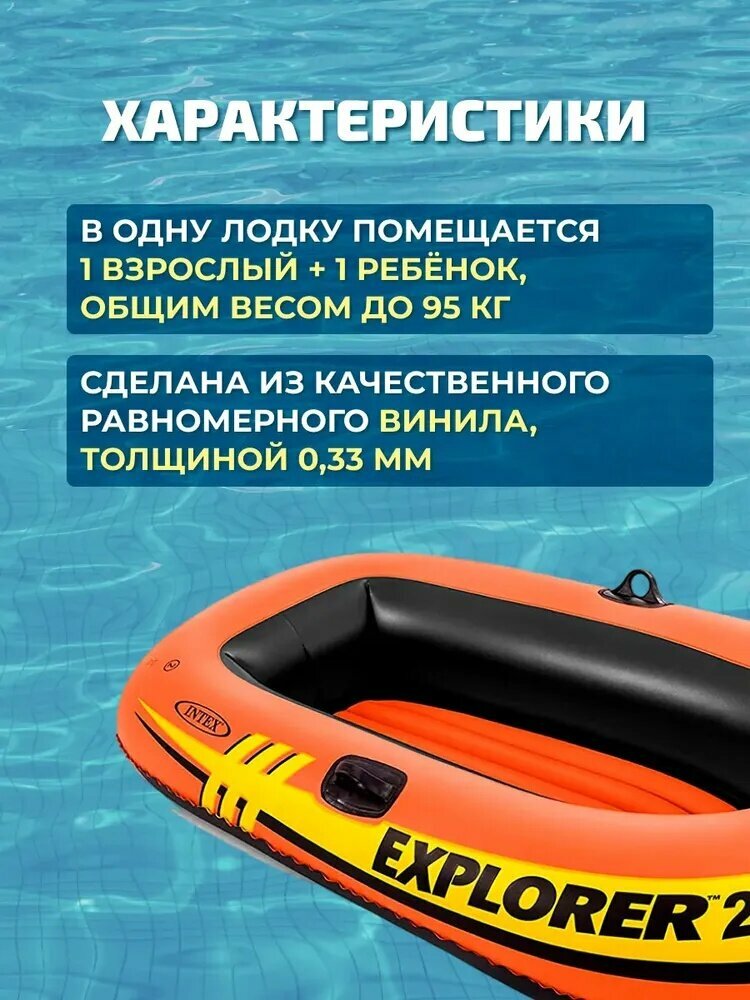 Лодка, 185 см — фото 1