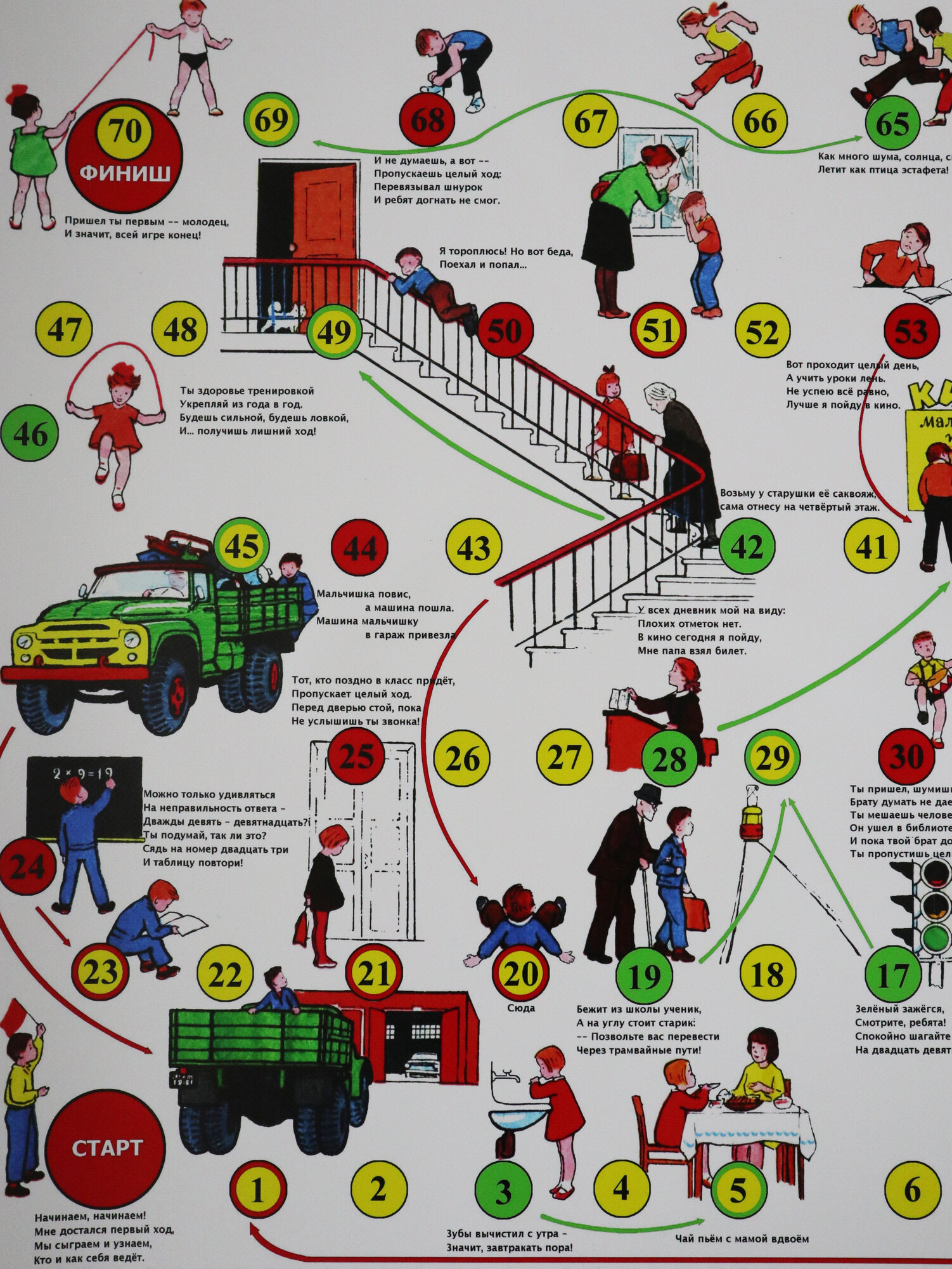 Игра-ходилка "С утра до вечера" 1975 года / Настольная игра СССР