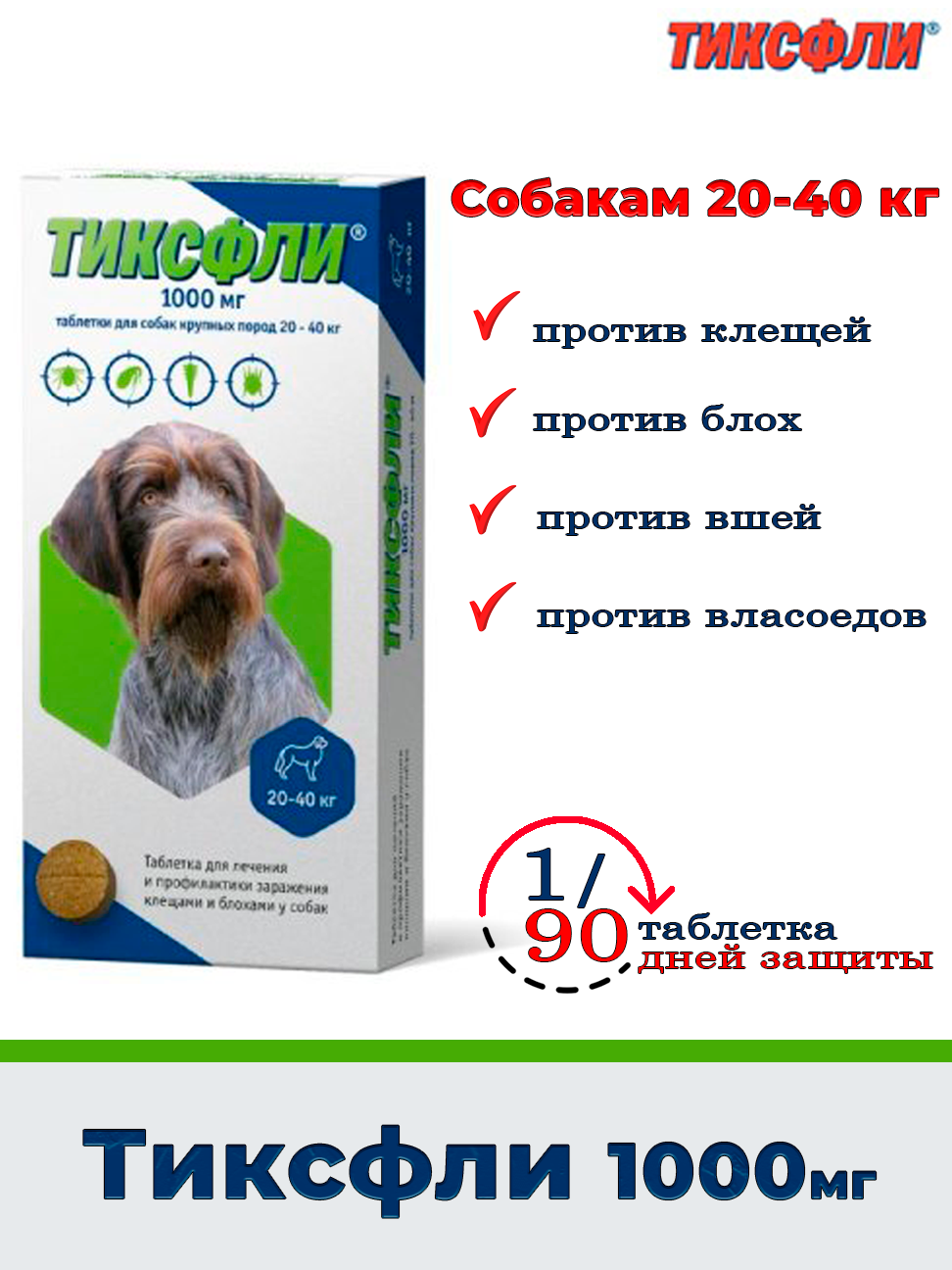 Тиксфли 1000 мг, таблетки для собак очень мелких пород 20-40 кг, 1 таблетка