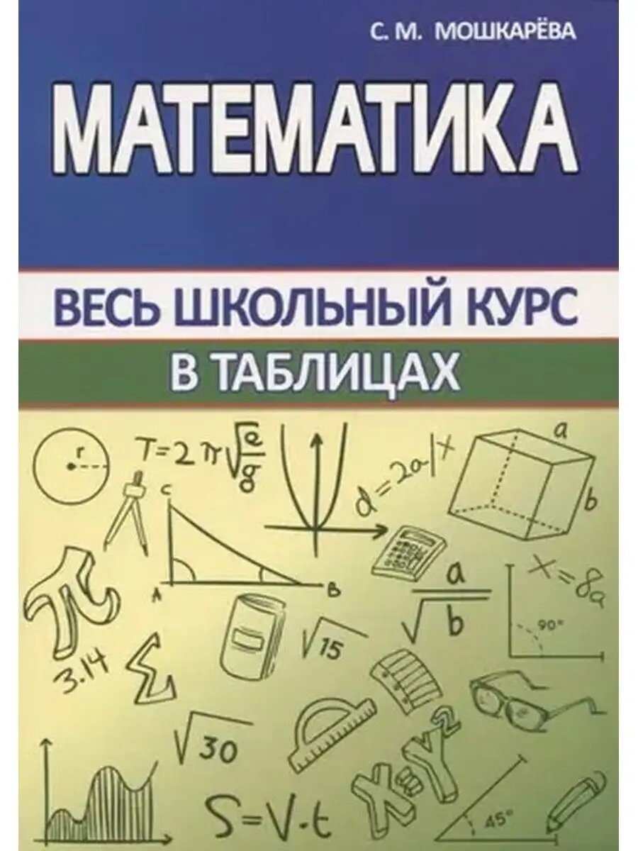 Математика. Весь школьный курс в таблицах