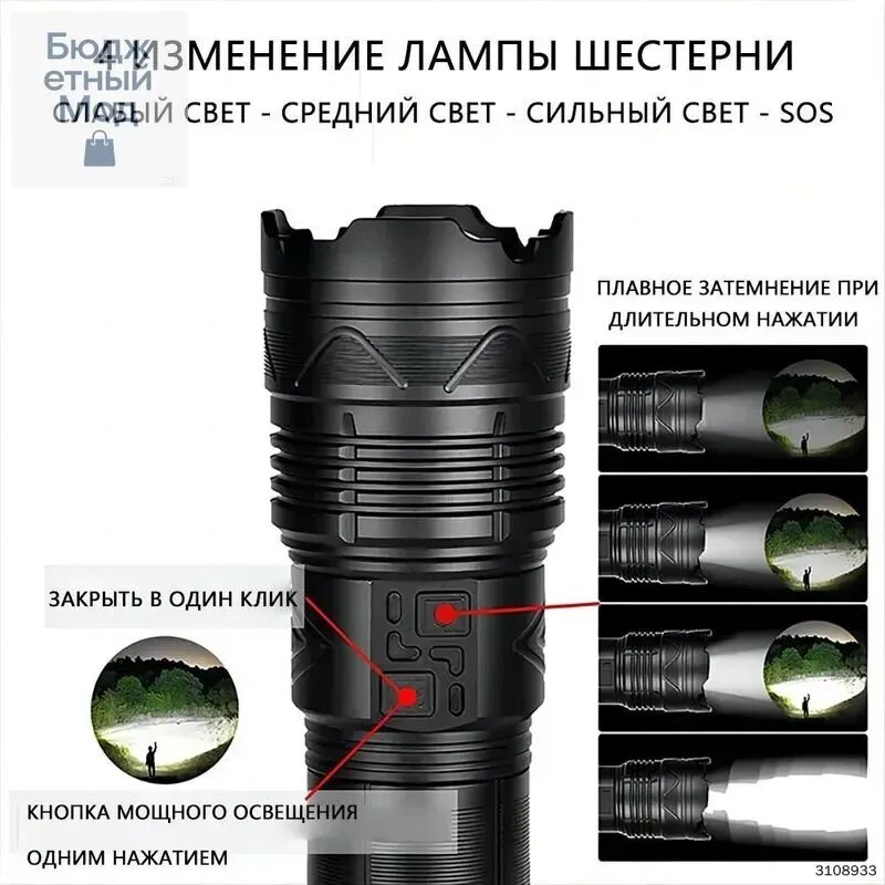 Фонарь-прожектор 100W LED GT60 1500 метров Дальность освещения Белый лазер для освещения территорий — фото 1