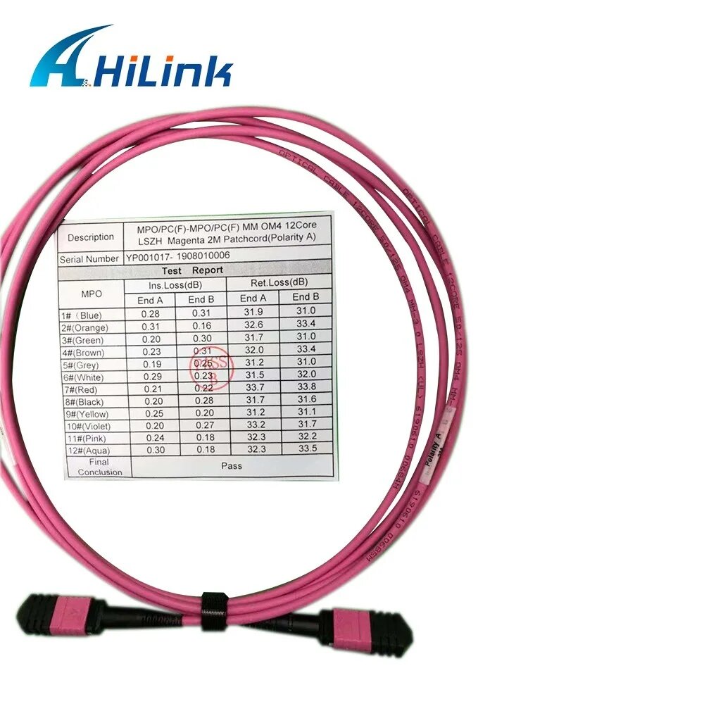 MPO-MPO OM4 8 Core 2M кабель (10 шт.)