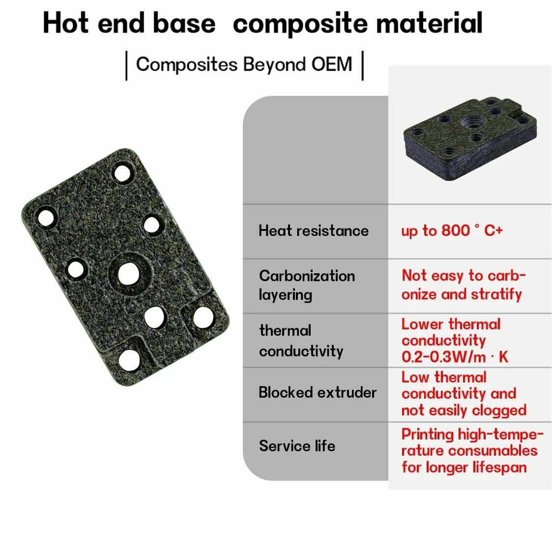 Нагревательный блок для 3D-принтера Bambu Lab A1/A1 Mini, Stone, 1PCS
