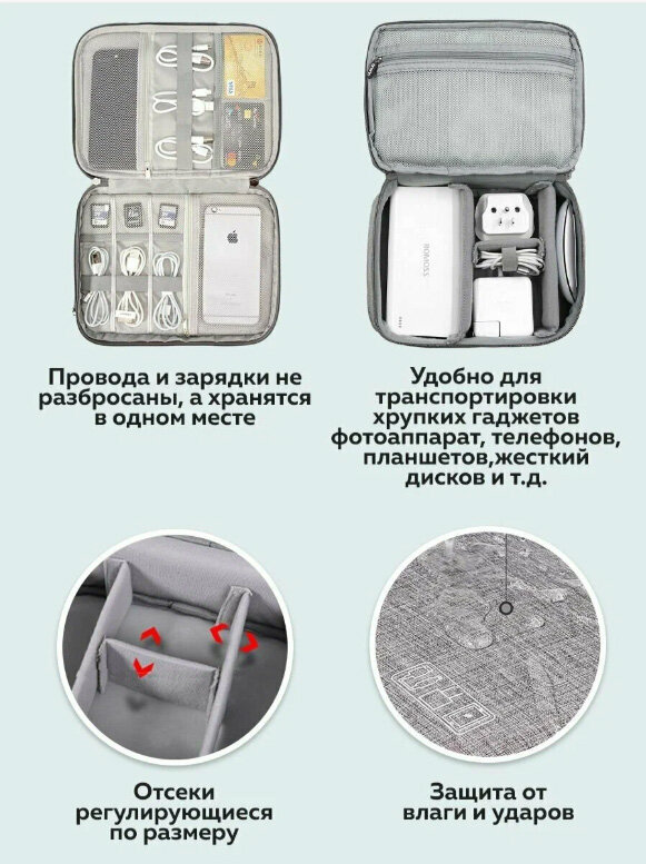 Органайзер GOOD HOME, для проводов и аксессуаров, на молнии, черный, водоотталкивающий