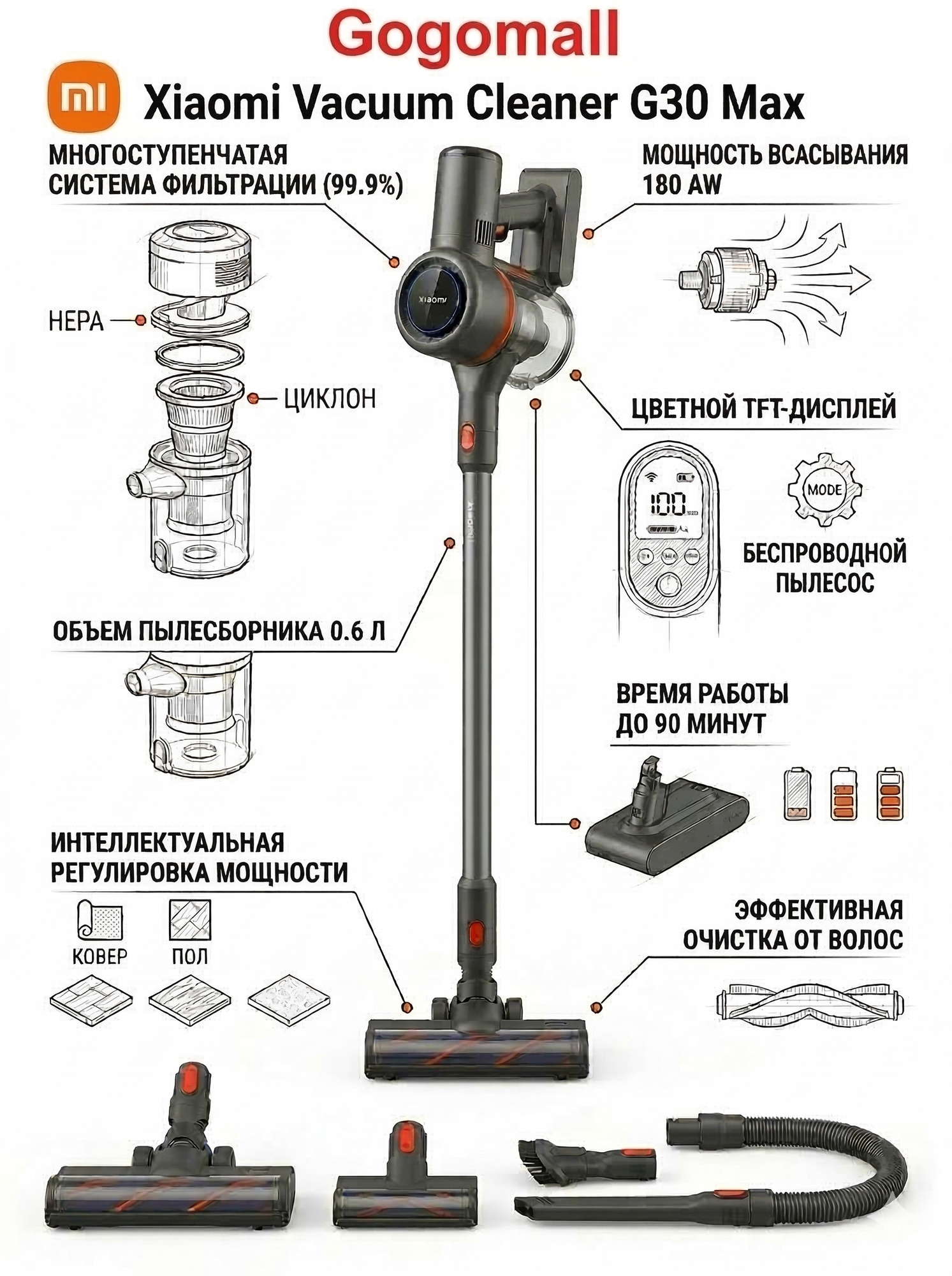Вертикальный пылесос Xiaomi Vacuum Cleaner G30 Max, Мощность всасывания 25000 Па, до 90 мин работы, для дома и квартиры