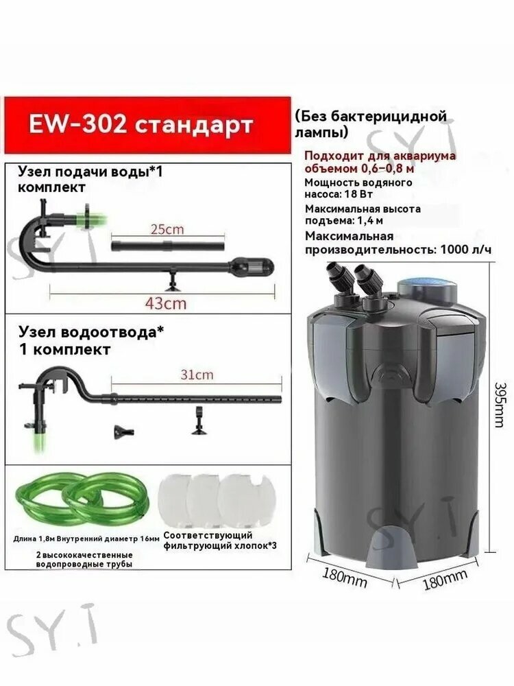 Внешний аквариумный фильтр Tetra EX 1500 Plus 300 - 600 литров (1000 литров/час, 18 Вт)
