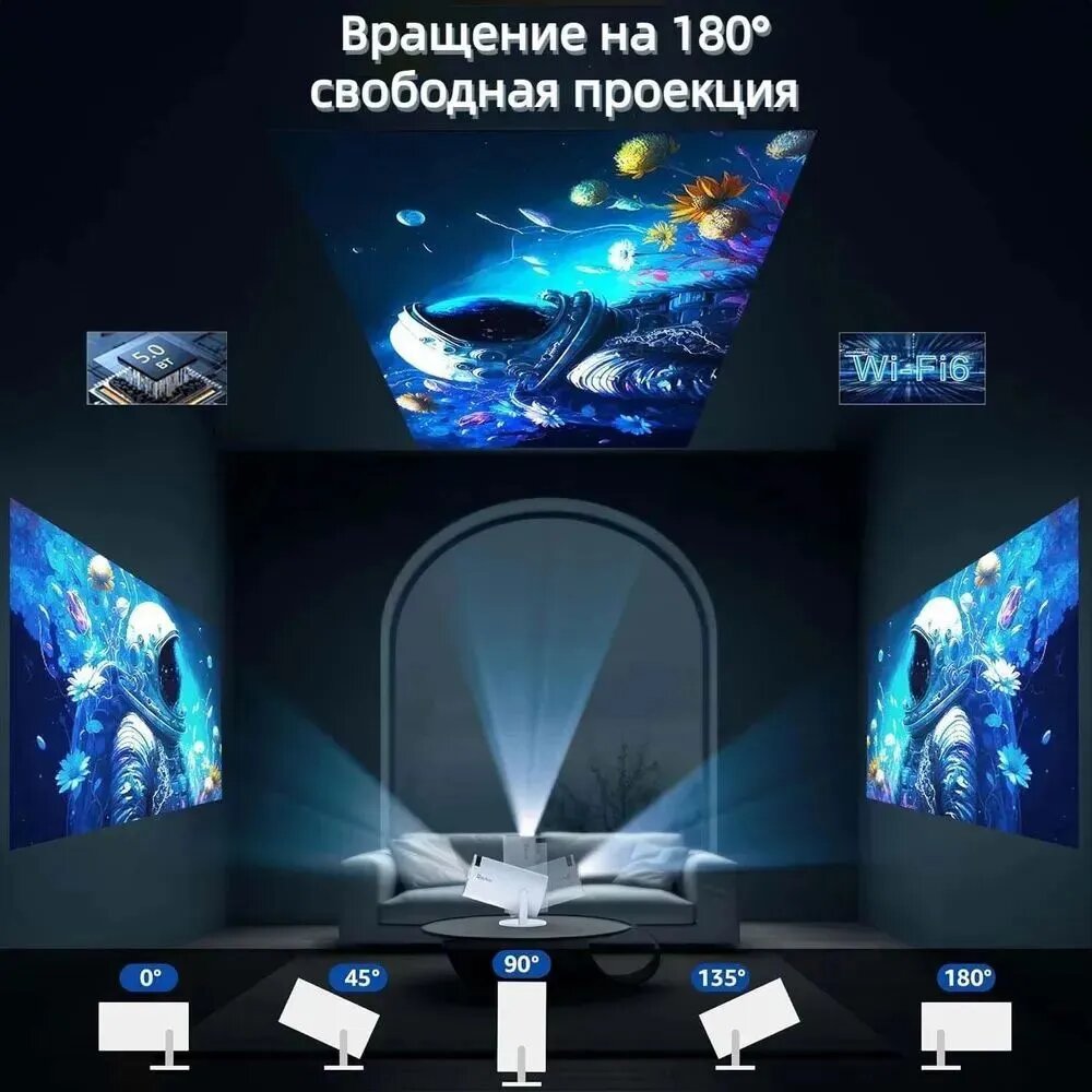 Гобо-проектор HY300 Pro - портативный проектор 4K Ultra Full HD с WiFi 6, Android 11, 180° вращением — фото 1