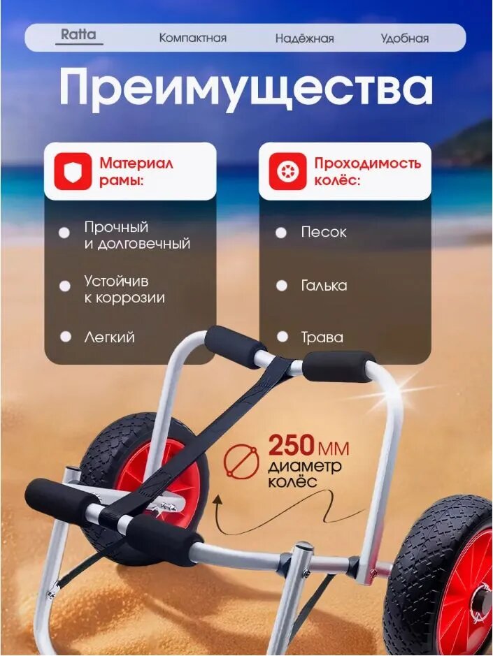 Сиденье для SUP-доски — фото 1