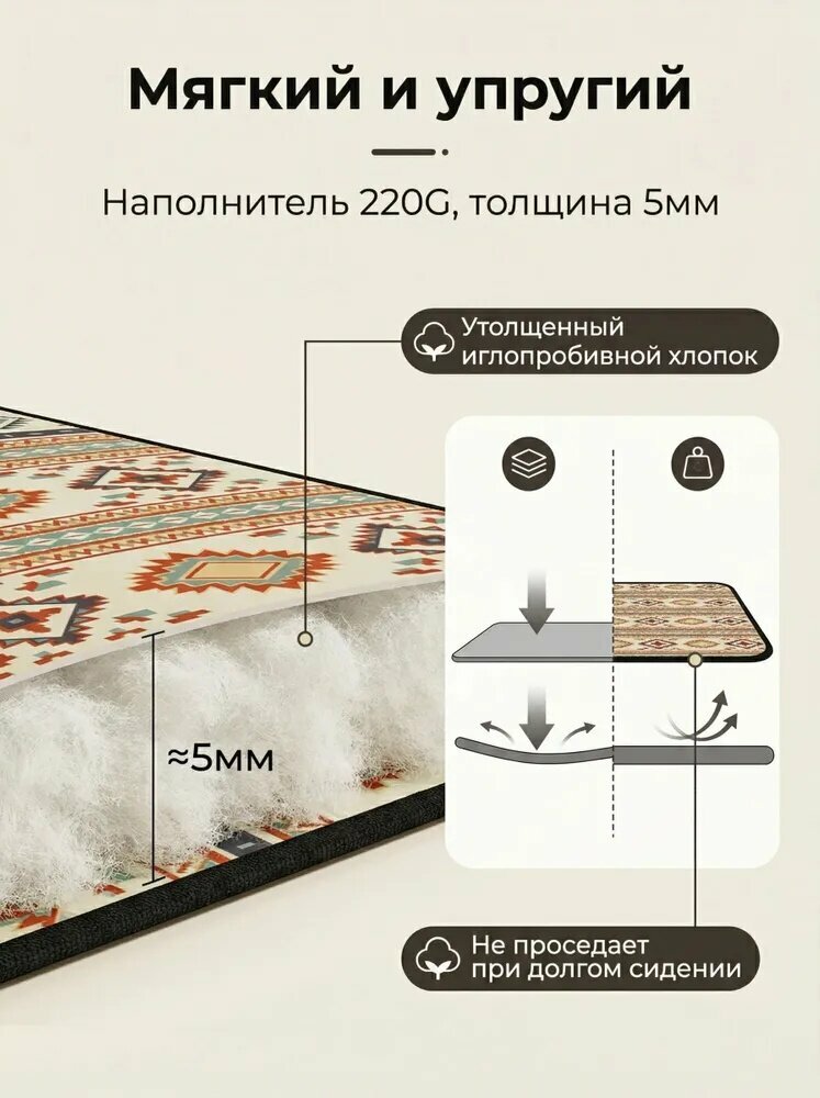 Плед непромокаемый для пикника 200х300 см, компактный влагостойкий плед для отдыха на природе