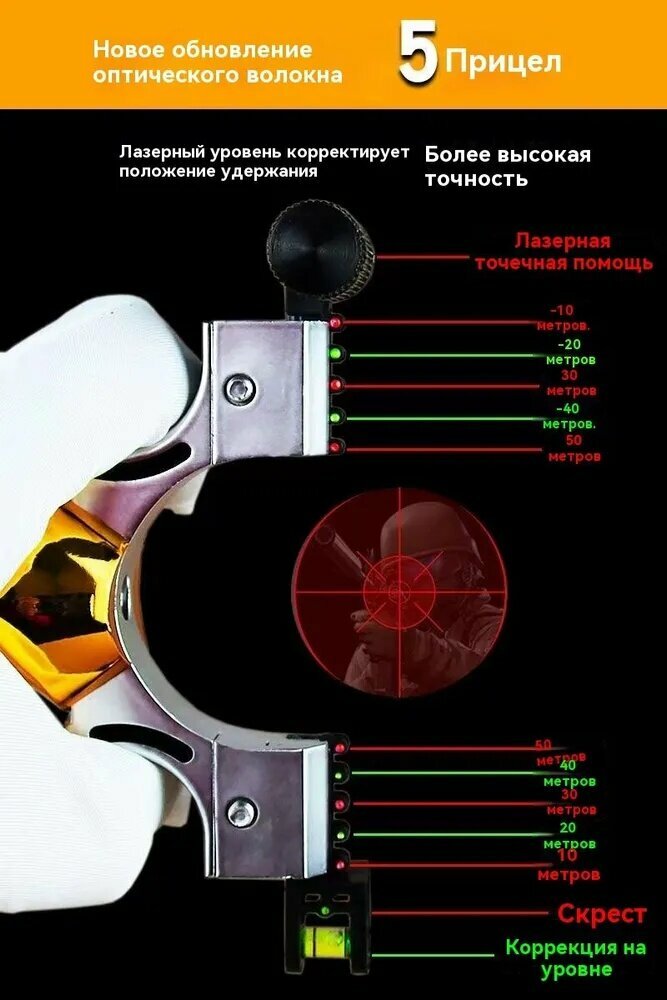 Резинка для рогатки — фото 1