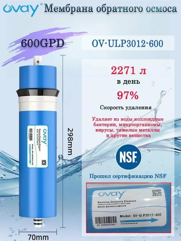 OVAY Мембрана обратного осмоса, OV-ULP3012-600/600GPD/совместима с другими марками