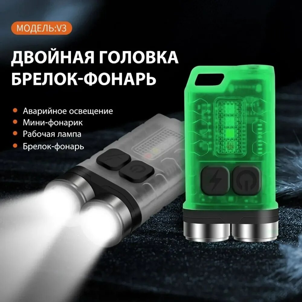 BORUIT V3 EDC Фонарь-прожектор 900 люмен Белый Светодиодный Миниатюрный Фонарик Влагозащита USB-зарядка — фото 1