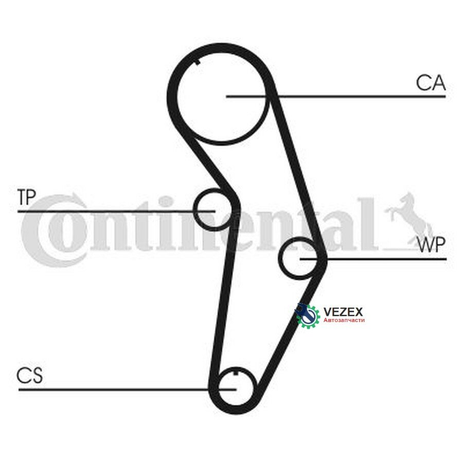 CONTINENTAL CT908K1 Ремень ГРМ зубчатый с роликами, комплект