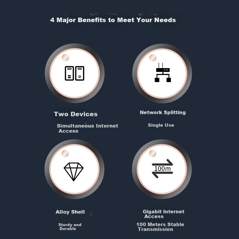 Разветвитель кабеля Jinghua Gigabit RJ45 двойной порт прямой подключение трехходовой адаптер широкополосного интернета