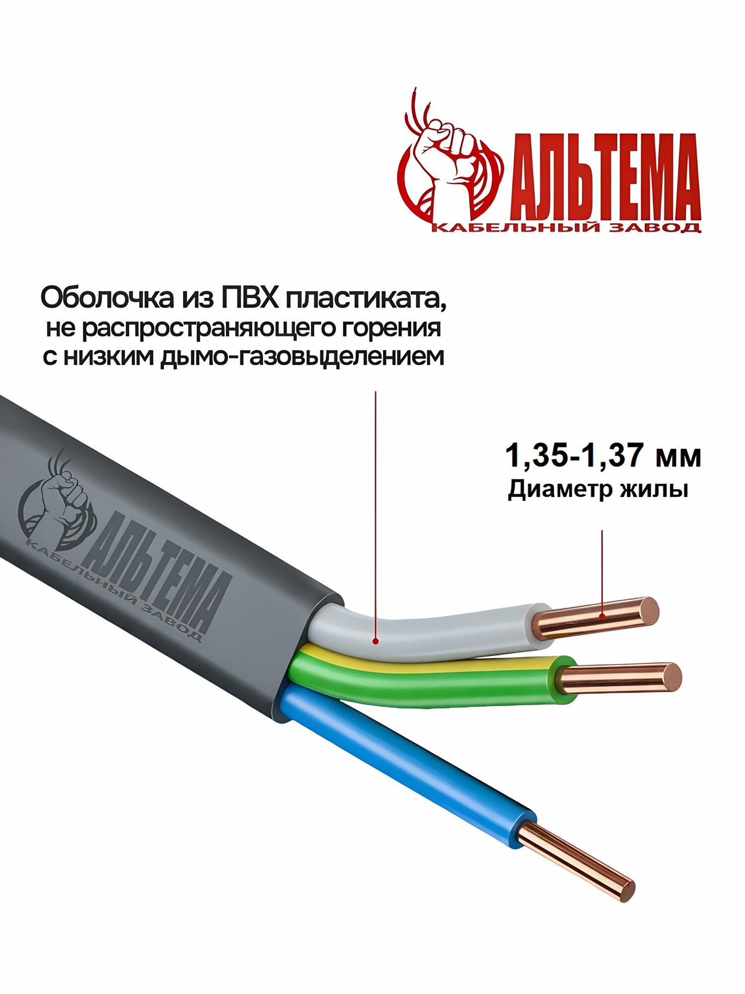 Кабель силовой ВВГ-Пнг(А)-LS 3х1.5 мм² 10 м медный негорючий Альтема черный ГОСТ для электропроводки А000192