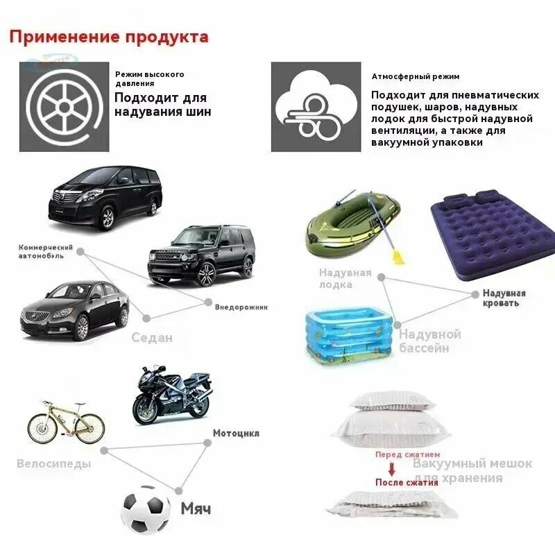 Набор электроинструмента — фото 1