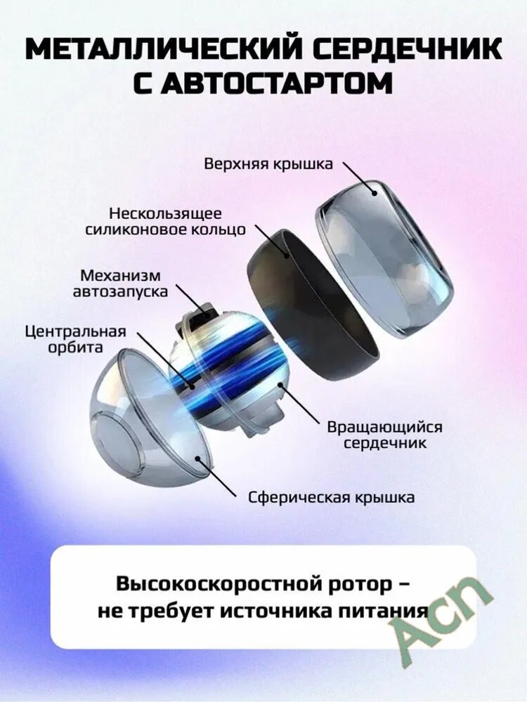 Эспандер гироскопический Powerball с счетчиком 60 кг, 1 шт, Черный — фото 1