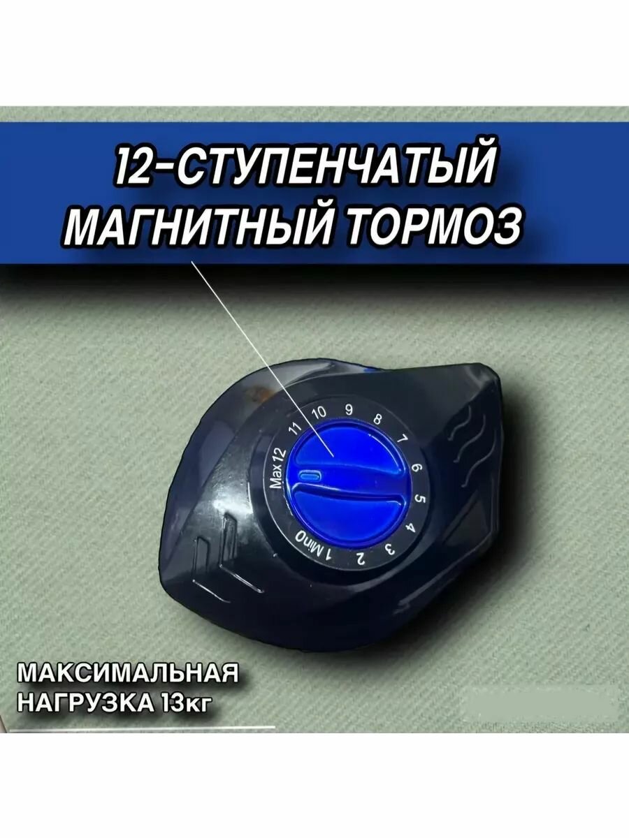 Катушка — фото 1