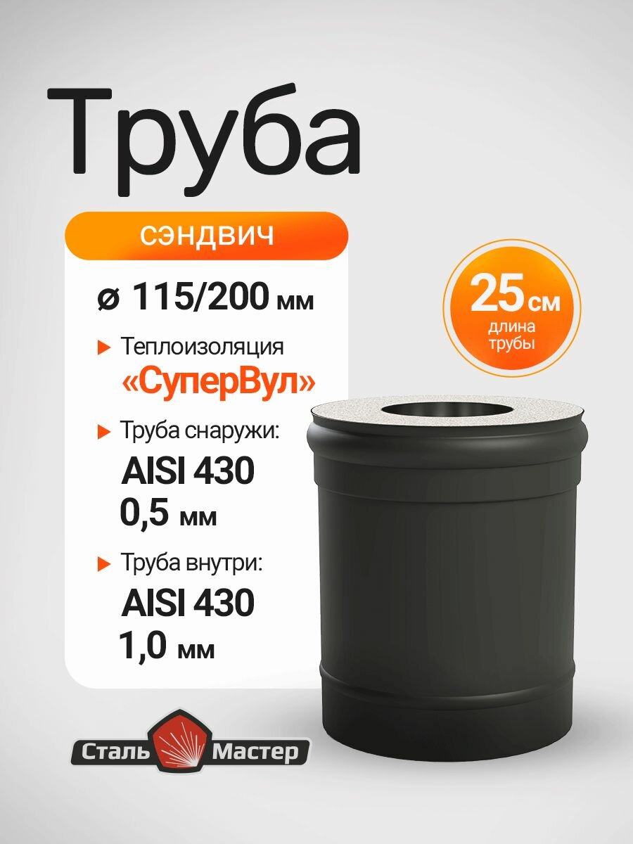 Сэндвич 0,25 м нерж 1 мм / нерж 0,5 мм супервул
