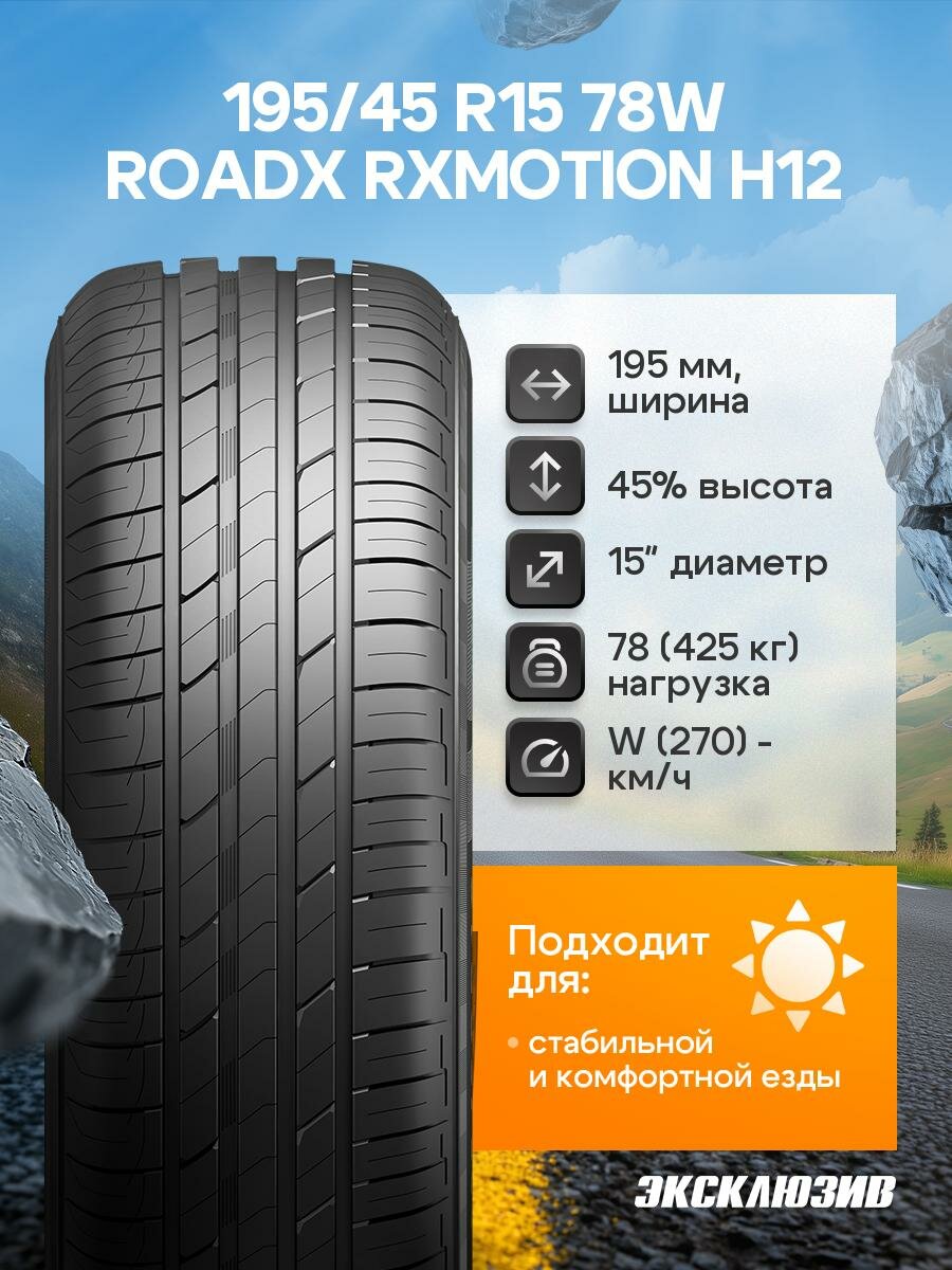 Летняя шина ROADX RXMOTION H12 195/45 R15 78W