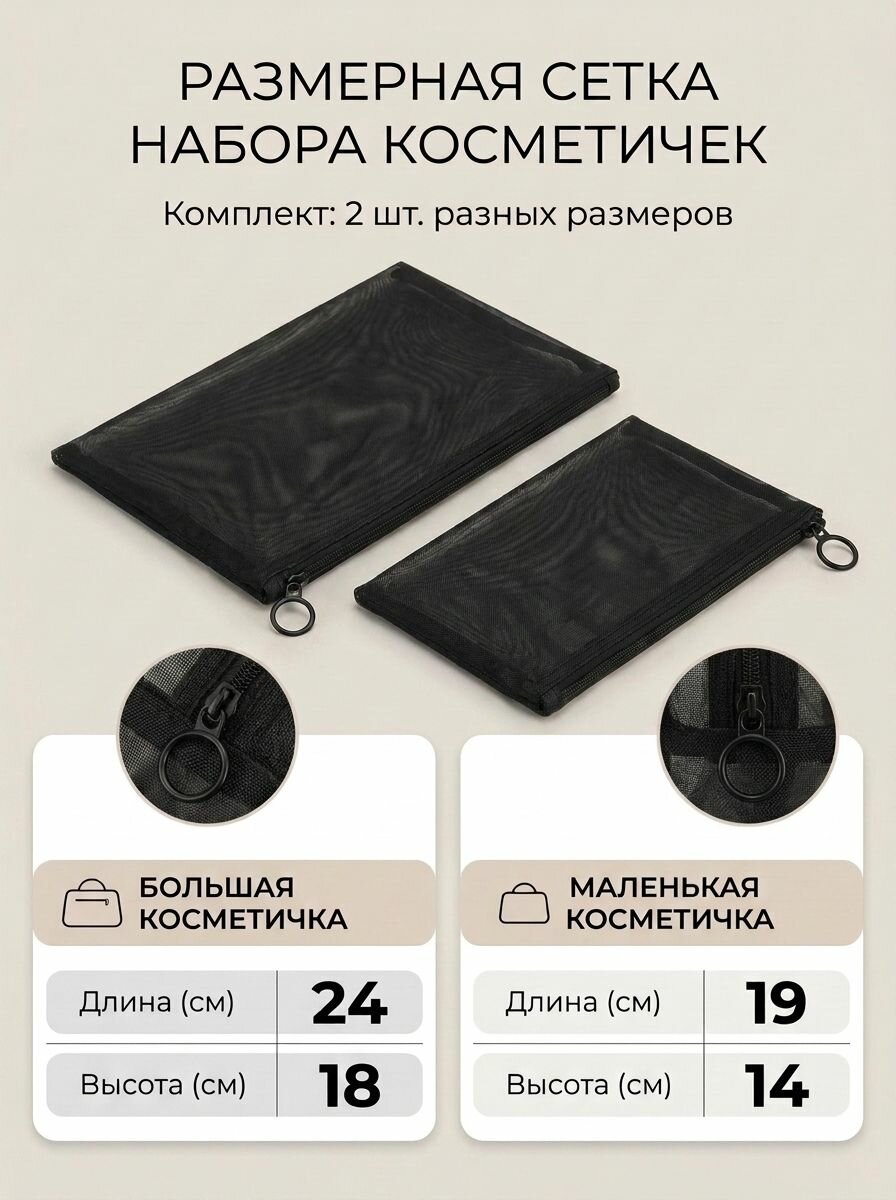 Набор косметичек — фото 1