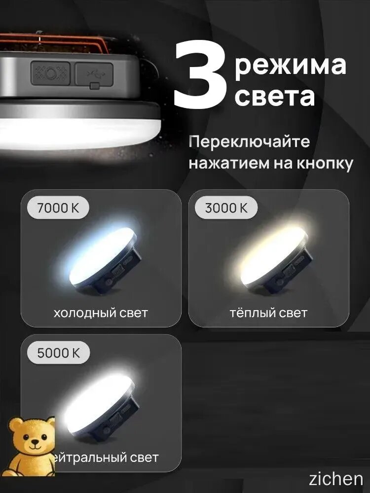 Подвесной кемпинговый фонарь 15000 мАч, 1500 Лм, 4 режима, IPX5, белый, с карабином — фото 1