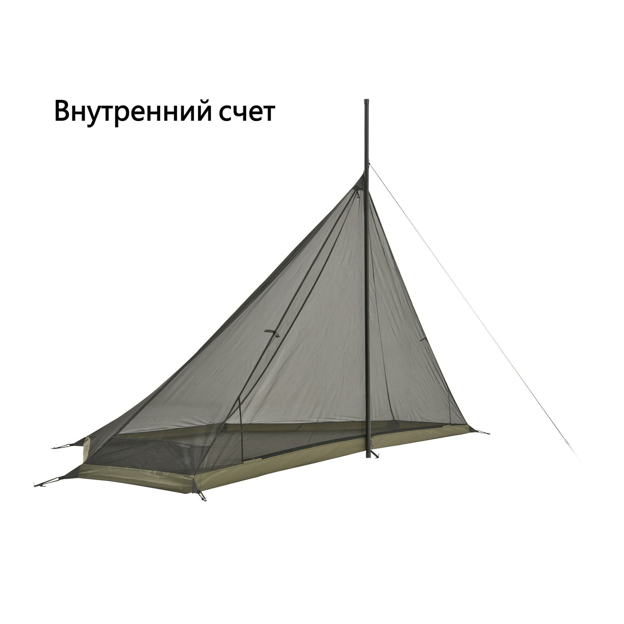 NaturehikeWS028 В креплении внутренней палатки в виде восьмиугольной пирамиды, по сравнению с внутренней палаткой из сетки, отсутствует опорный стержень. CNK2450WS028